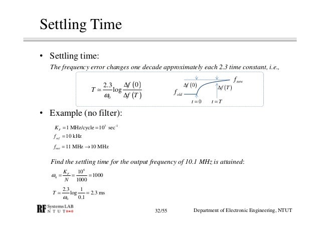 RF Module Design - [Chapter 8] Phase-Locked Loops