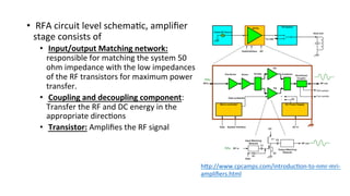 Rf coils smim_dks_2016 | PDF