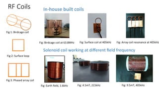 Rf coils smim_dks_2016 | PDF