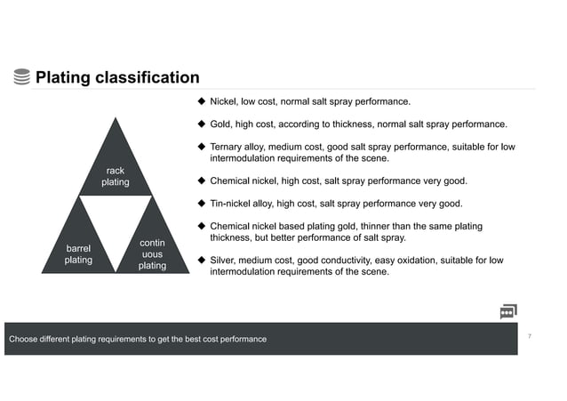RF Connector cost analysis | PDF | Commodities | Economy