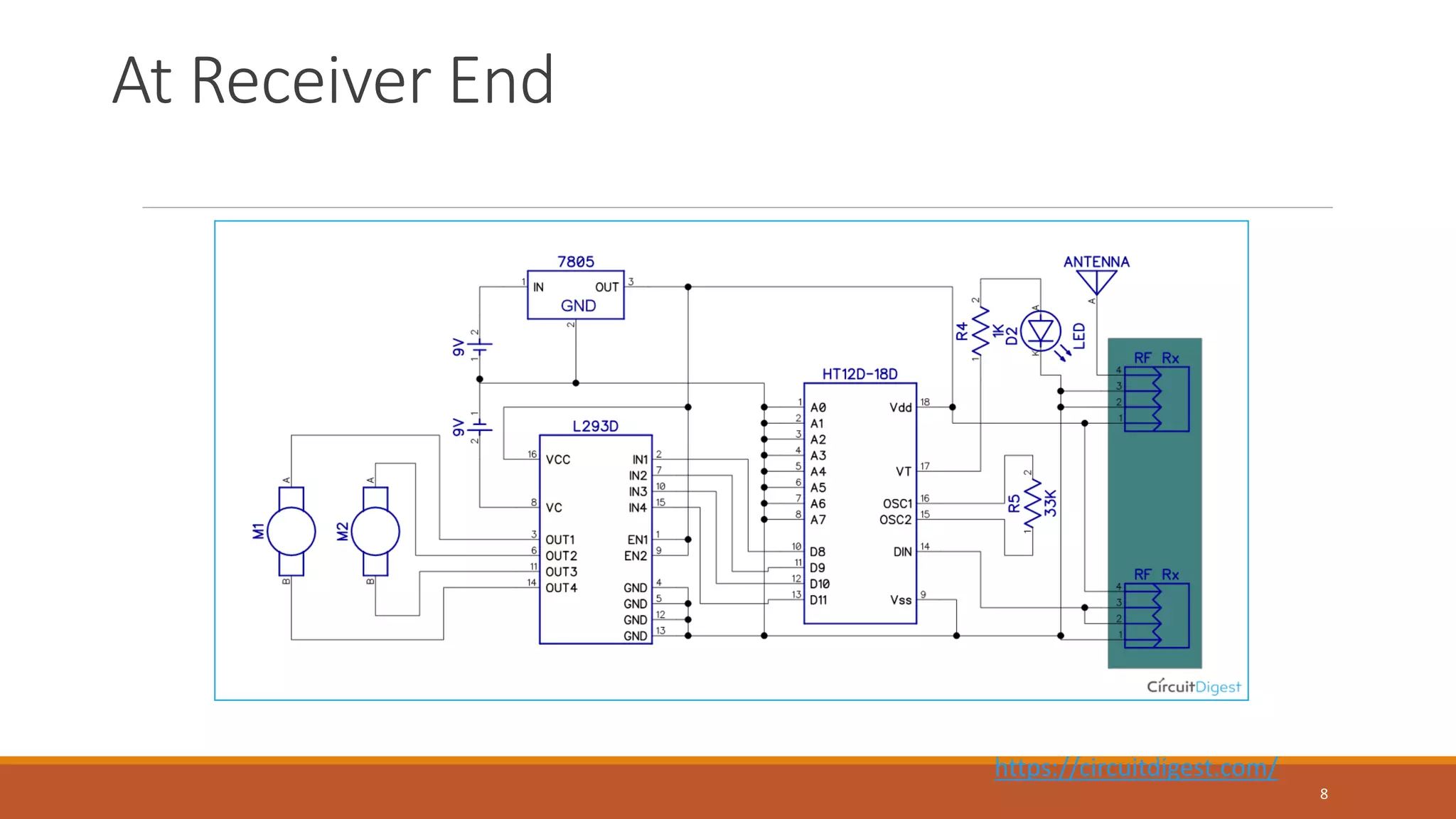 Rf Controlled Robot Or Wireless Robot Ppt