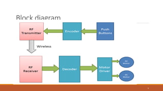 RF controlled robot or wireless robot | PPTX