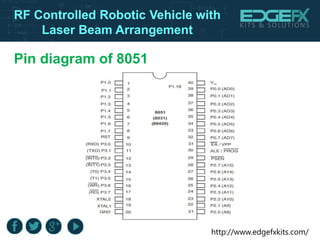 RF Controlled Robotic Vehicle With Laser Beam Arrangement | PPT