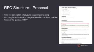 Rfc process in visuality | PPT