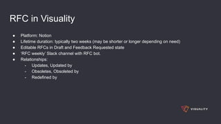 Rfc process in visuality | PPT