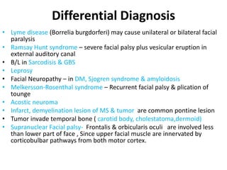 Facial pain bells_palsy(1) | PPTX