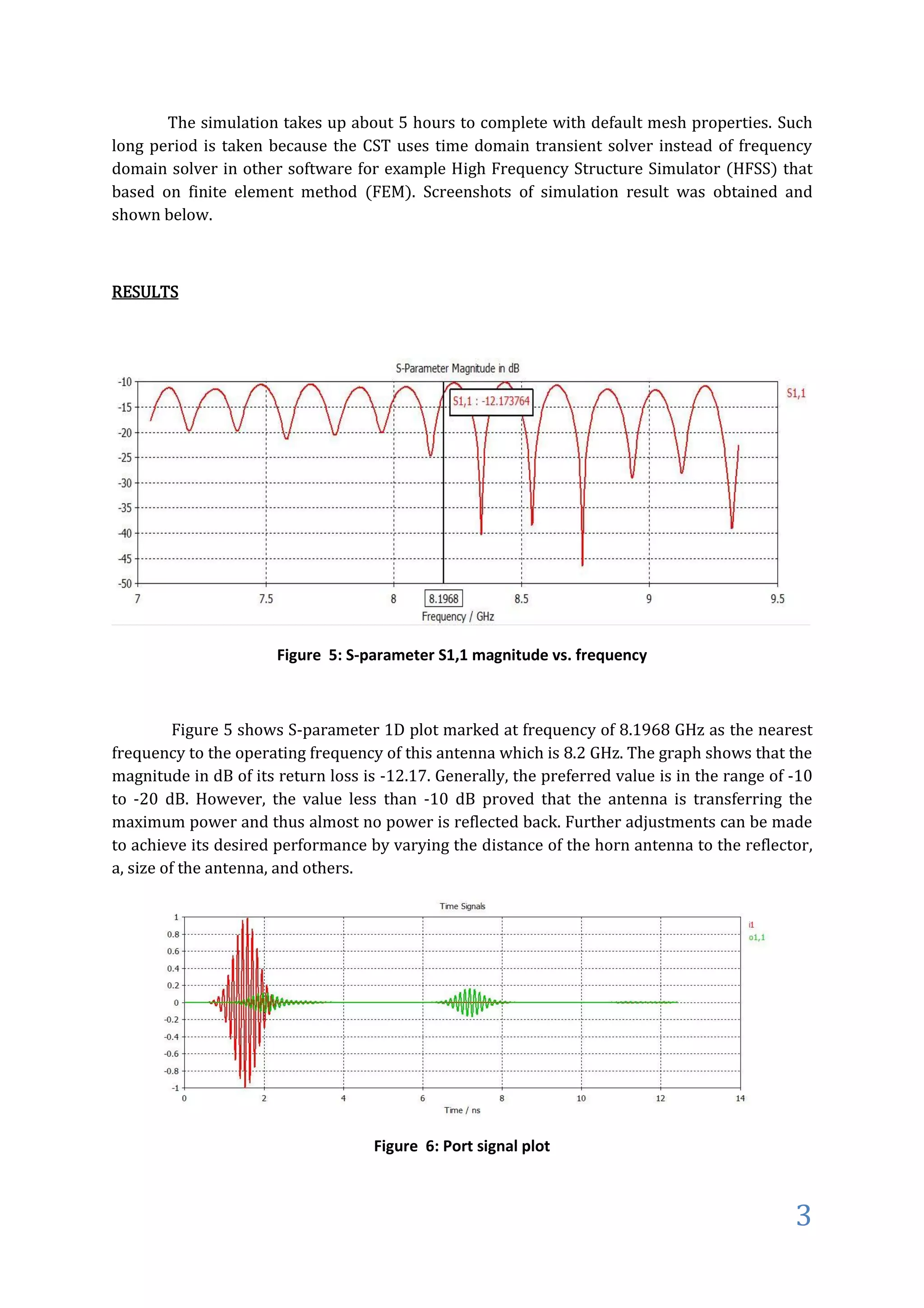 Conical horn antenna with parabolic reflector using cst | PDF