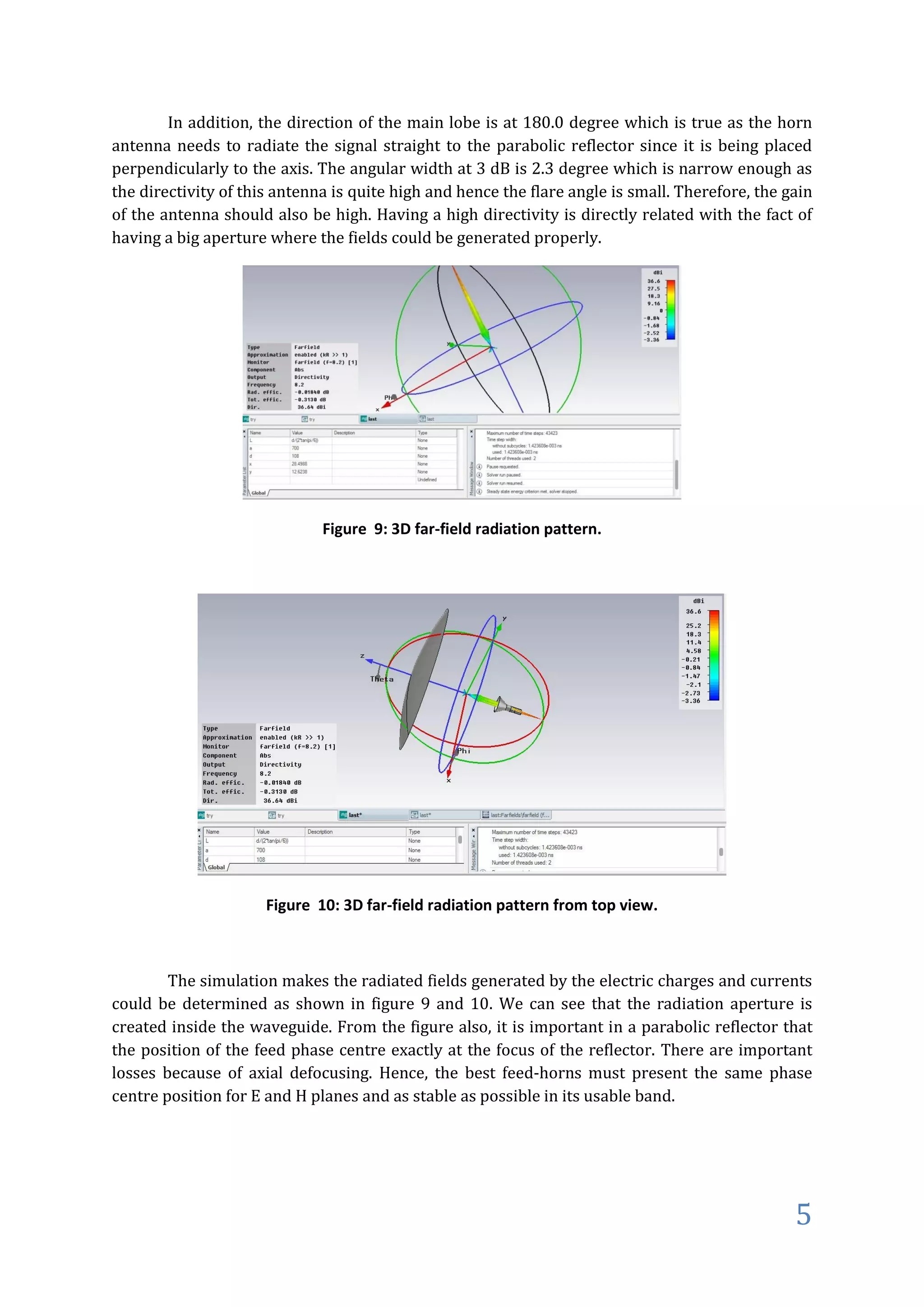 Conical horn antenna with parabolic reflector using cst | PDF