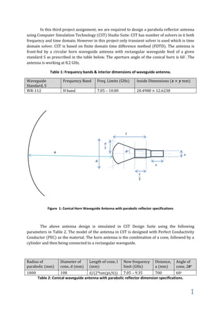 Conical horn antenna with parabolic reflector using cst | PDF