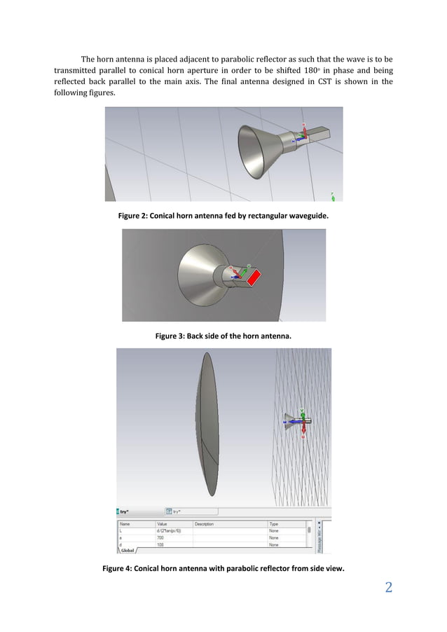 Conical horn antenna with parabolic reflector using cst | PDF | Physics ...