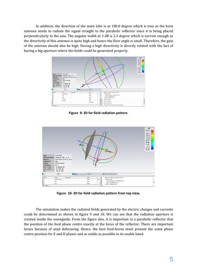 Conical horn antenna with parabolic reflector using cst | PDF | Physics ...
