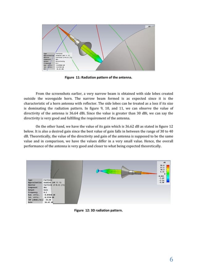 Conical horn antenna with parabolic reflector using cst | PDF | Physics ...