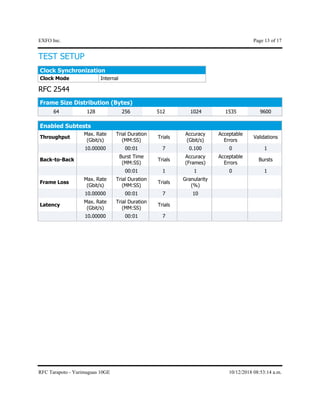 PRUEBAS DE RFC Tarapoto - Yurimaguas 10GE.pdf