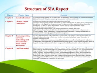 Land acquisition procedure in Gujarat State | PPTX