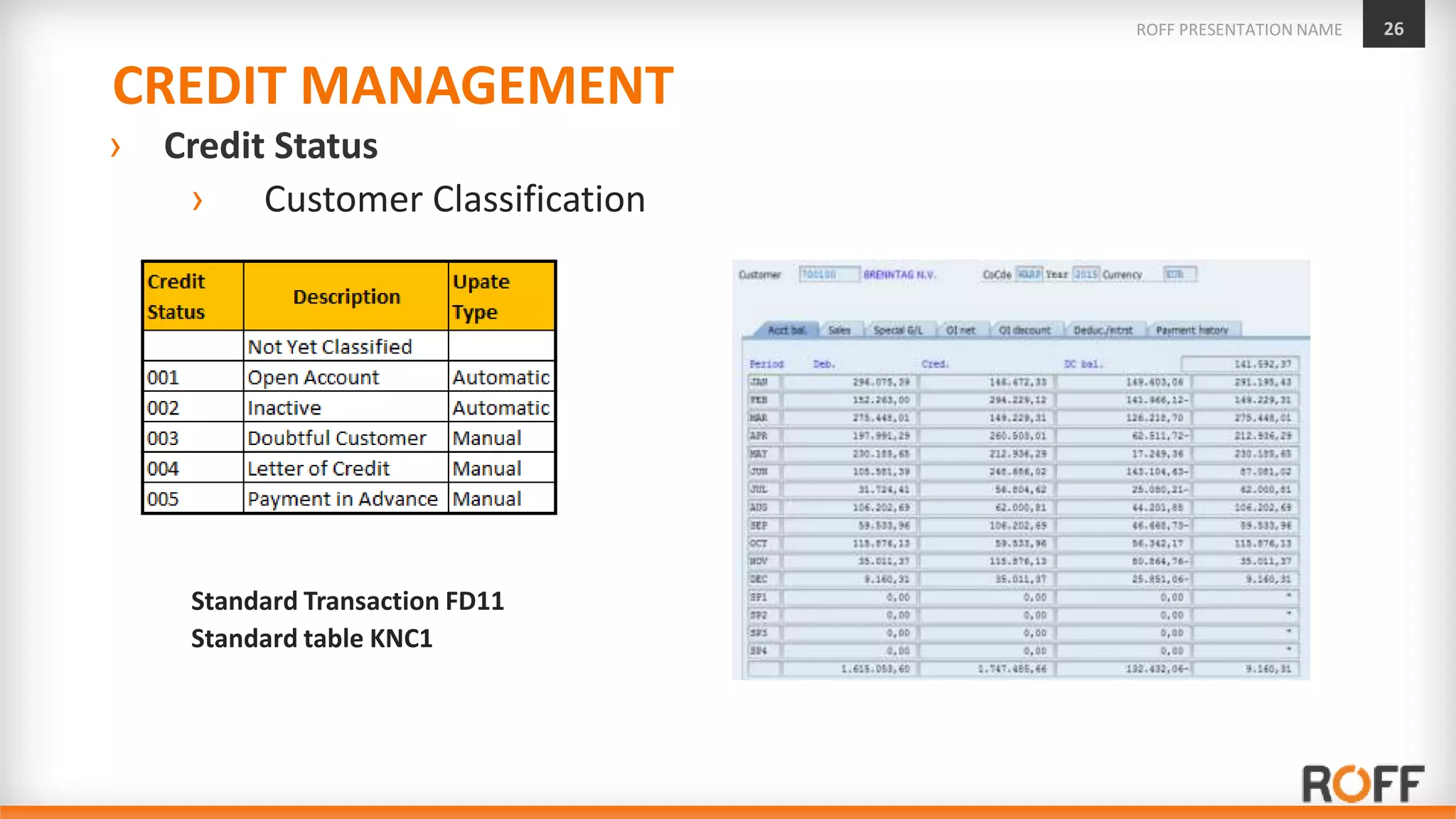 SAP - Business process Automation - Accounts Receivable | PPTX