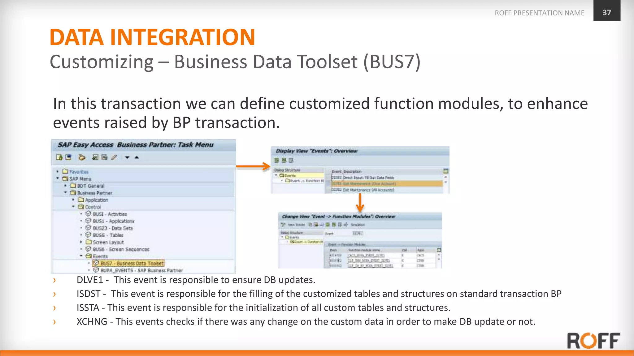 SAP - Business process Automation - Accounts Receivable | PPTX