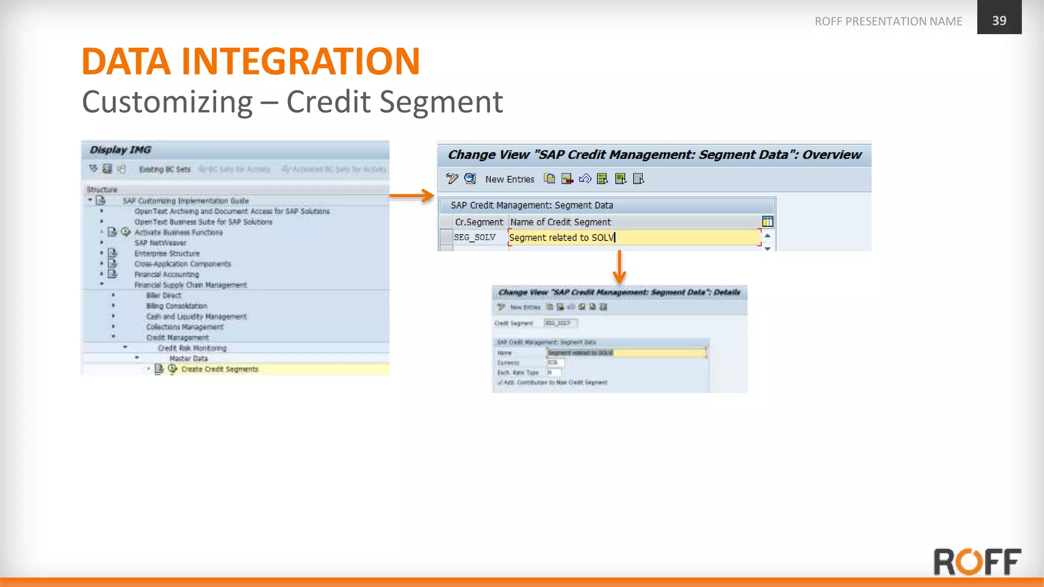 SAP - Business process Automation - Accounts Receivable | PPTX