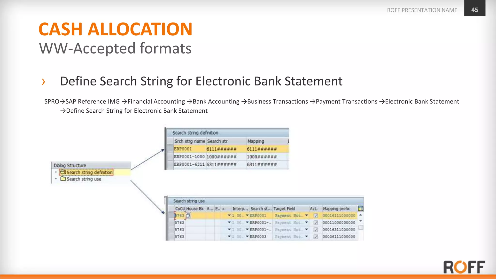 SAP - Business process Automation - Accounts Receivable | PPT
