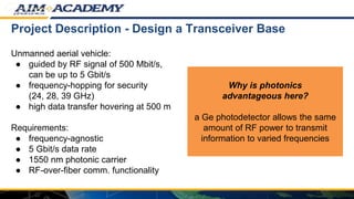 RF Design Team ASA2019 | PPT