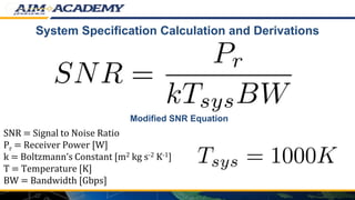 RF Design Team ASA2019 | PPT