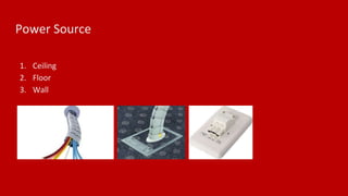 Softwire 101 for furniture and workstation | PPTX