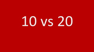 Softwire 101 for furniture and workstation | PPTX