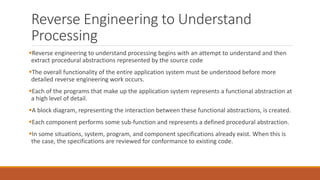 Reengineering including reverse & forward Engineering | PPTX