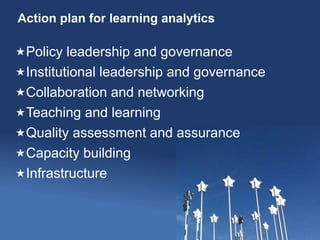 Learning analytics action plan | PPT