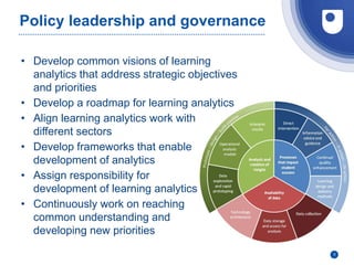Learning analytics action plan | PPT