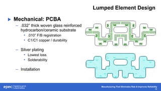 RF Filter Topology Constraints: Electrical Performance vs Mechanical ...