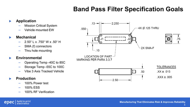 RF Filter Topology Constraints: Electrical Performance vs Mechanical ...
