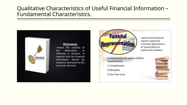 RFFR 1 Unit 2 - Characteristics of Useful Information.pptx