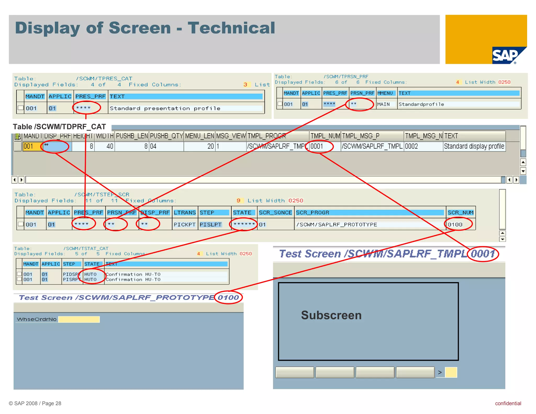 RF Framework_V2.pdf