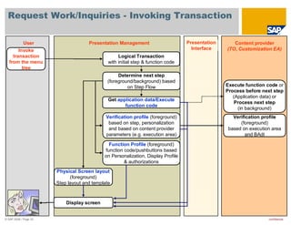RF Framework_V2.pdf