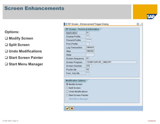 Class 28 RF Screen Design Configurations Radio Frequency, 50% OFF