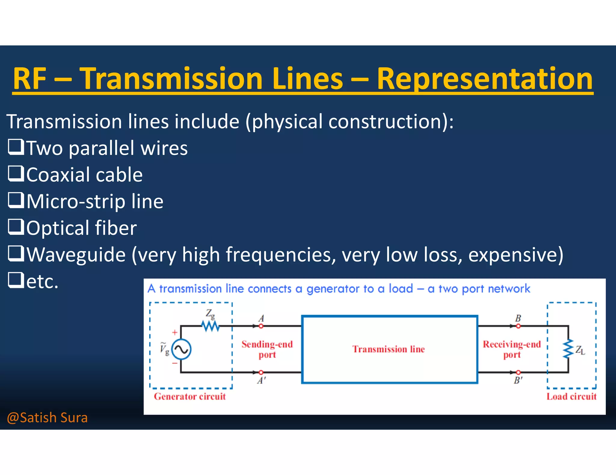 Rf fundamentals | PDF