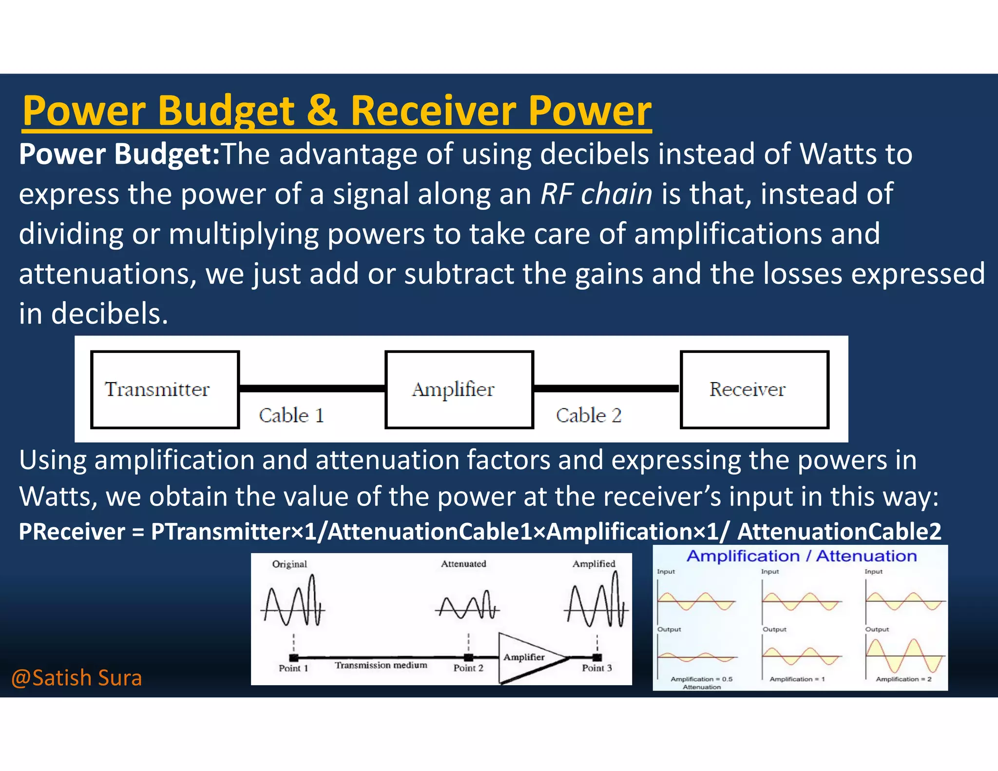 Rf fundamentals | PDF