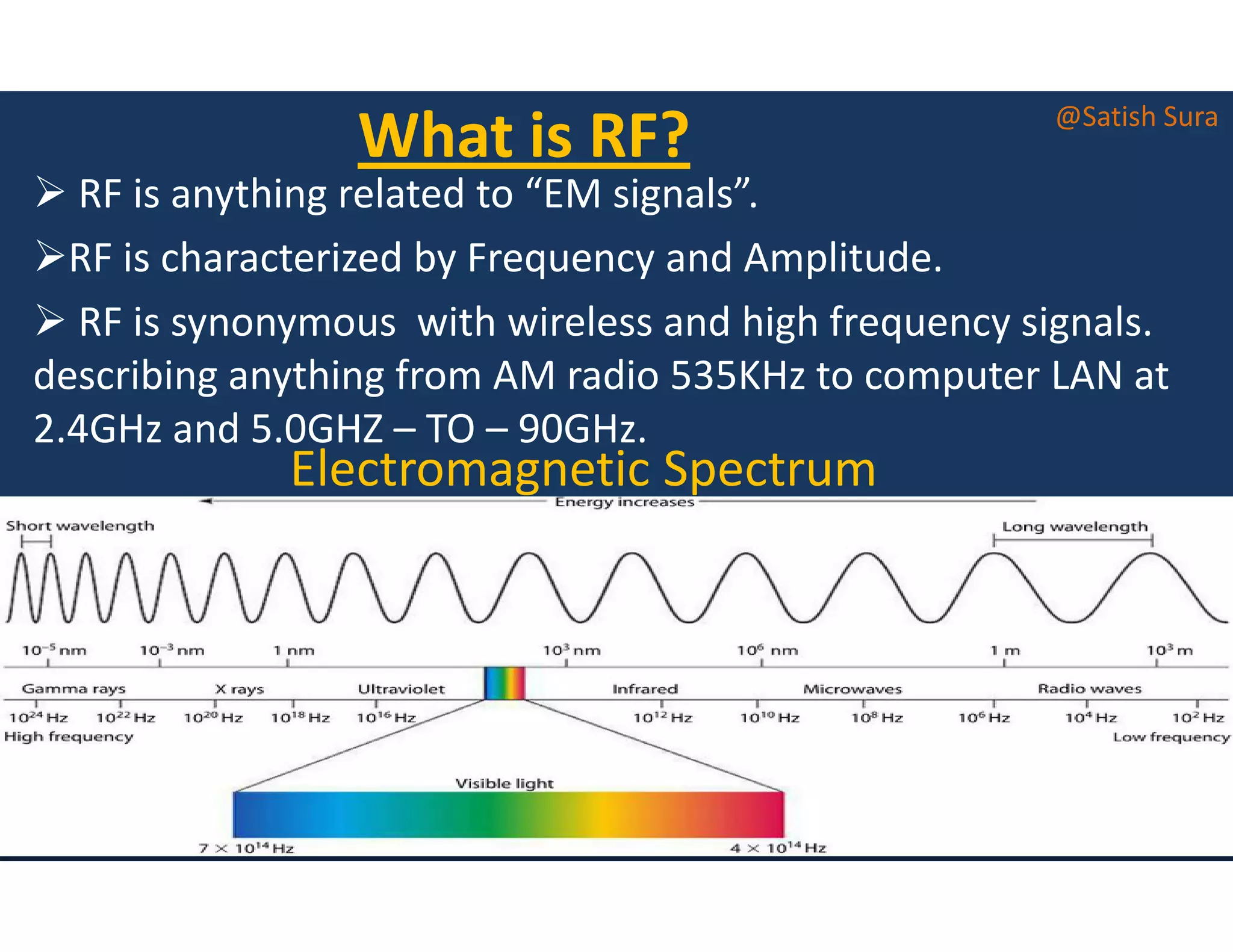 Rf fundamentals | PDF