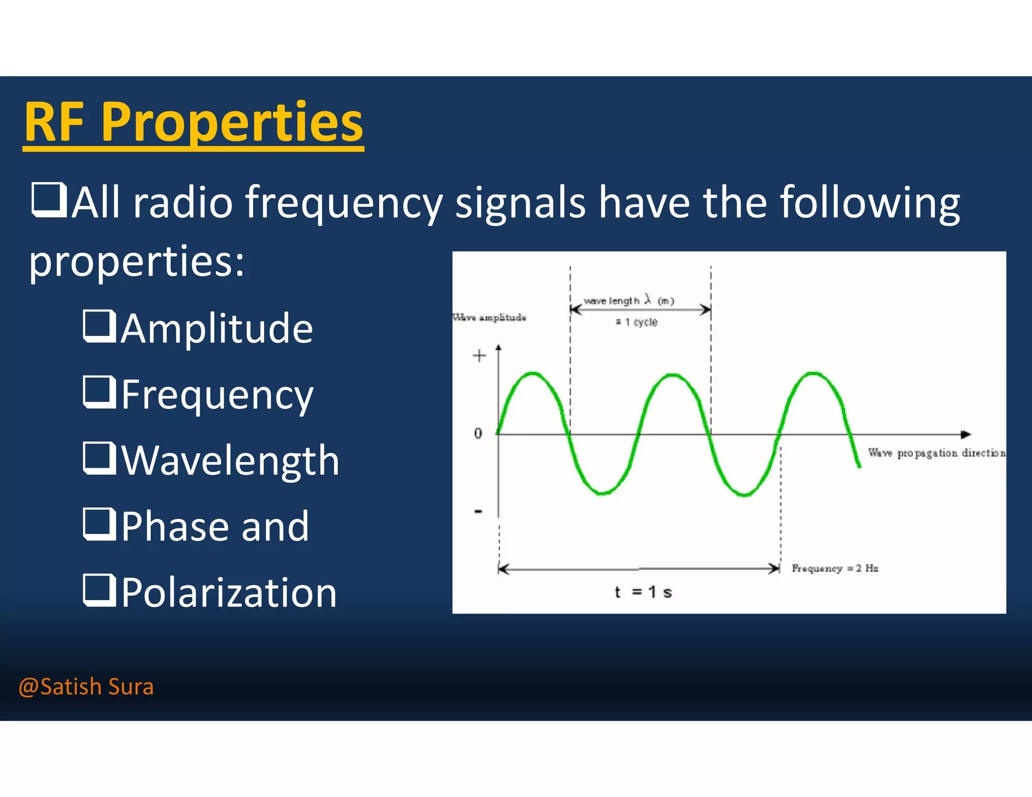 Rf fundamentals | PDF