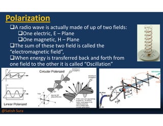 Rf fundamentals | PDF