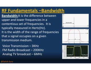 Rf fundamentals | PDF