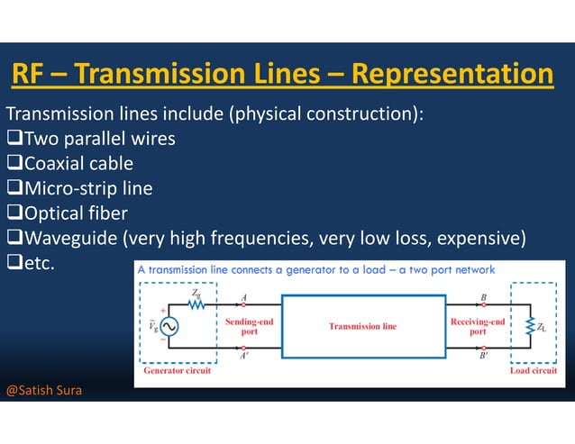 Rf fundamentals | PDF | Physics | Science
