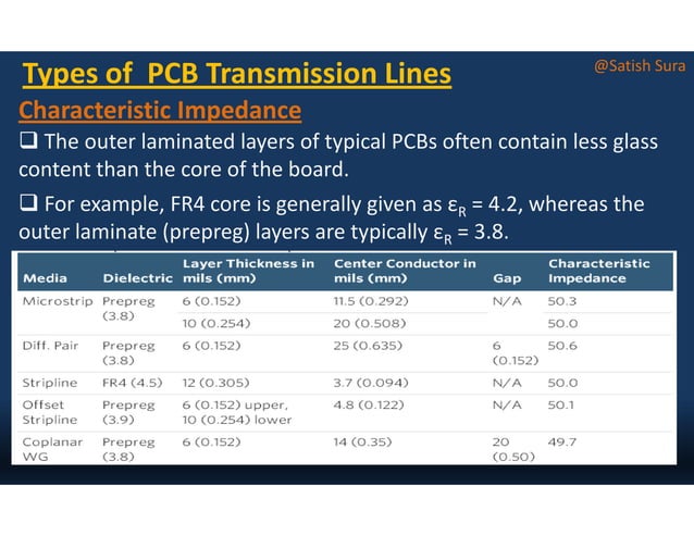 Rf fundamentals | PDF | Physics | Science