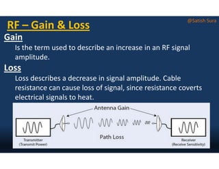 Rf fundamentals | PDF