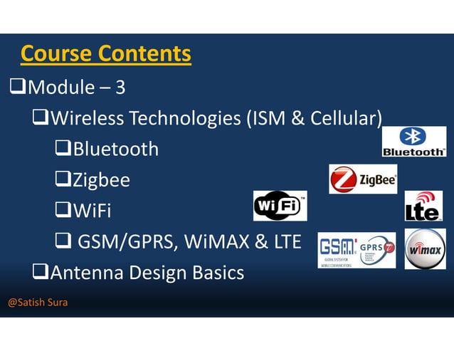 Rf fundamentals | PDF | Physics | Science