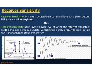 Rf fundamentals | PDF