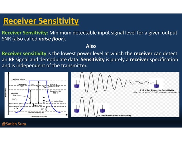 Rf fundamentals | PDF | Physics | Science