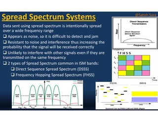 Rf fundamentals | PDF