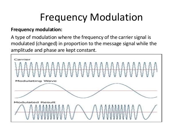 Rf fundamentals