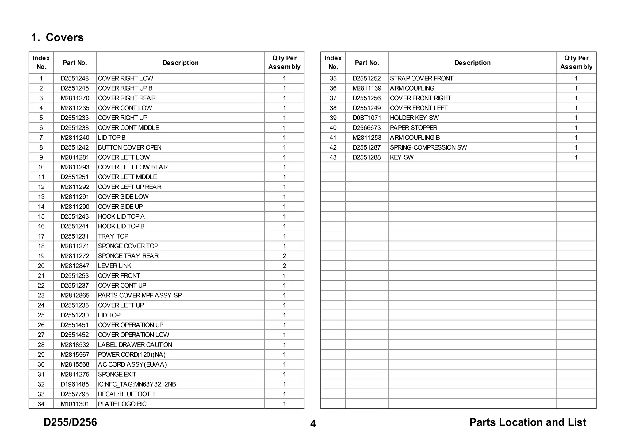MP 501 Rfg072515-D255-D256 2DPC v2.01.pdf